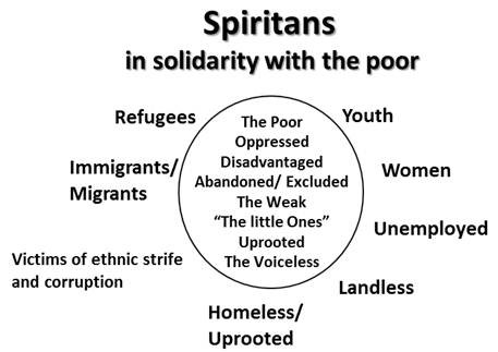 Our Mission – The Spiritans